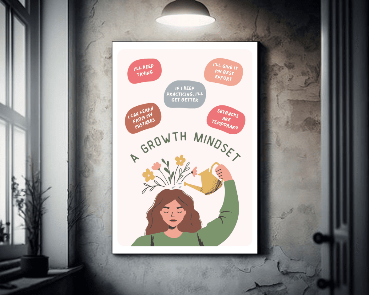 A growth mindset motivational and inspirational wallart, Growth Mindset ...