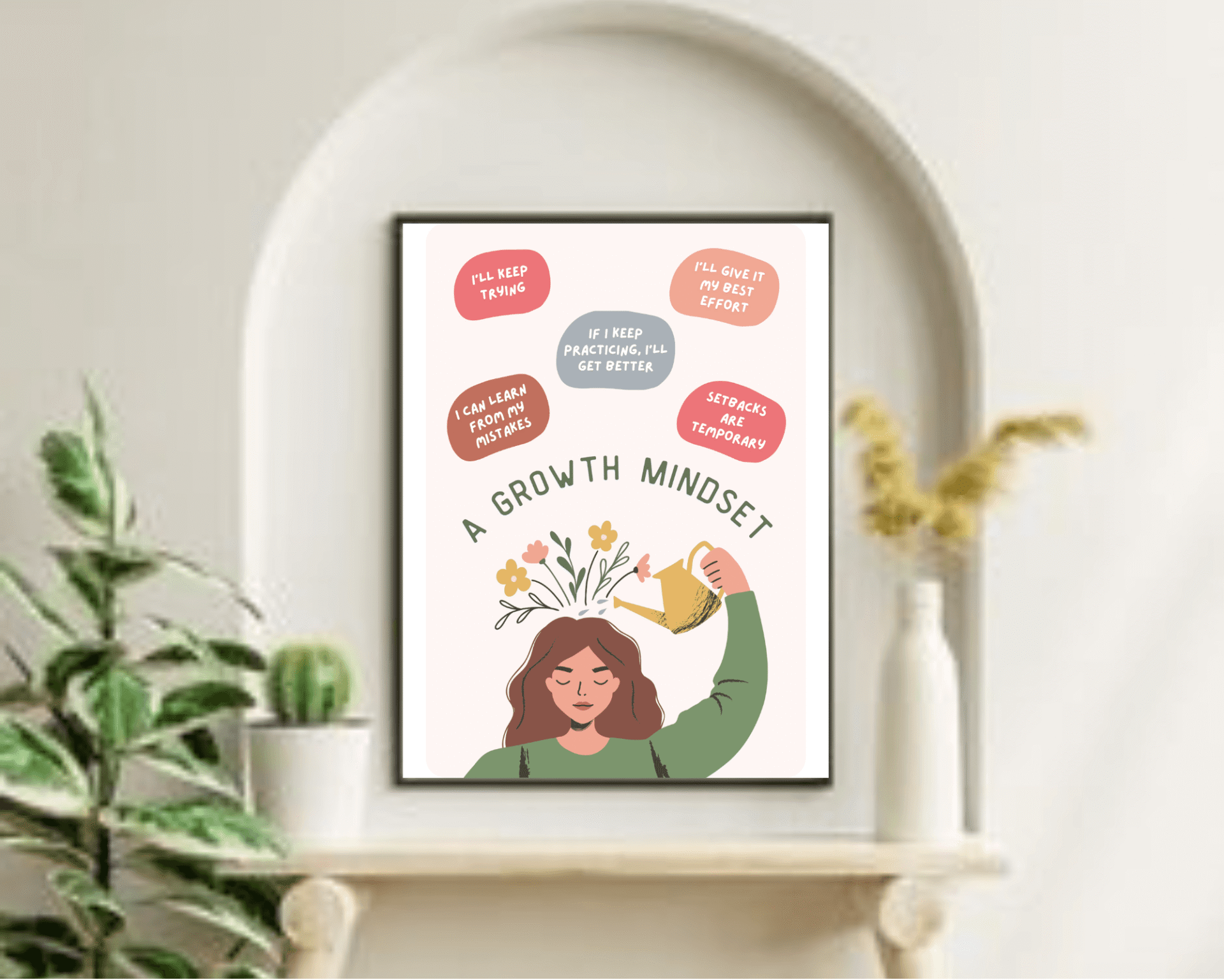 A growth mindset motivational and inspirational wallart, Growth Mindset ...